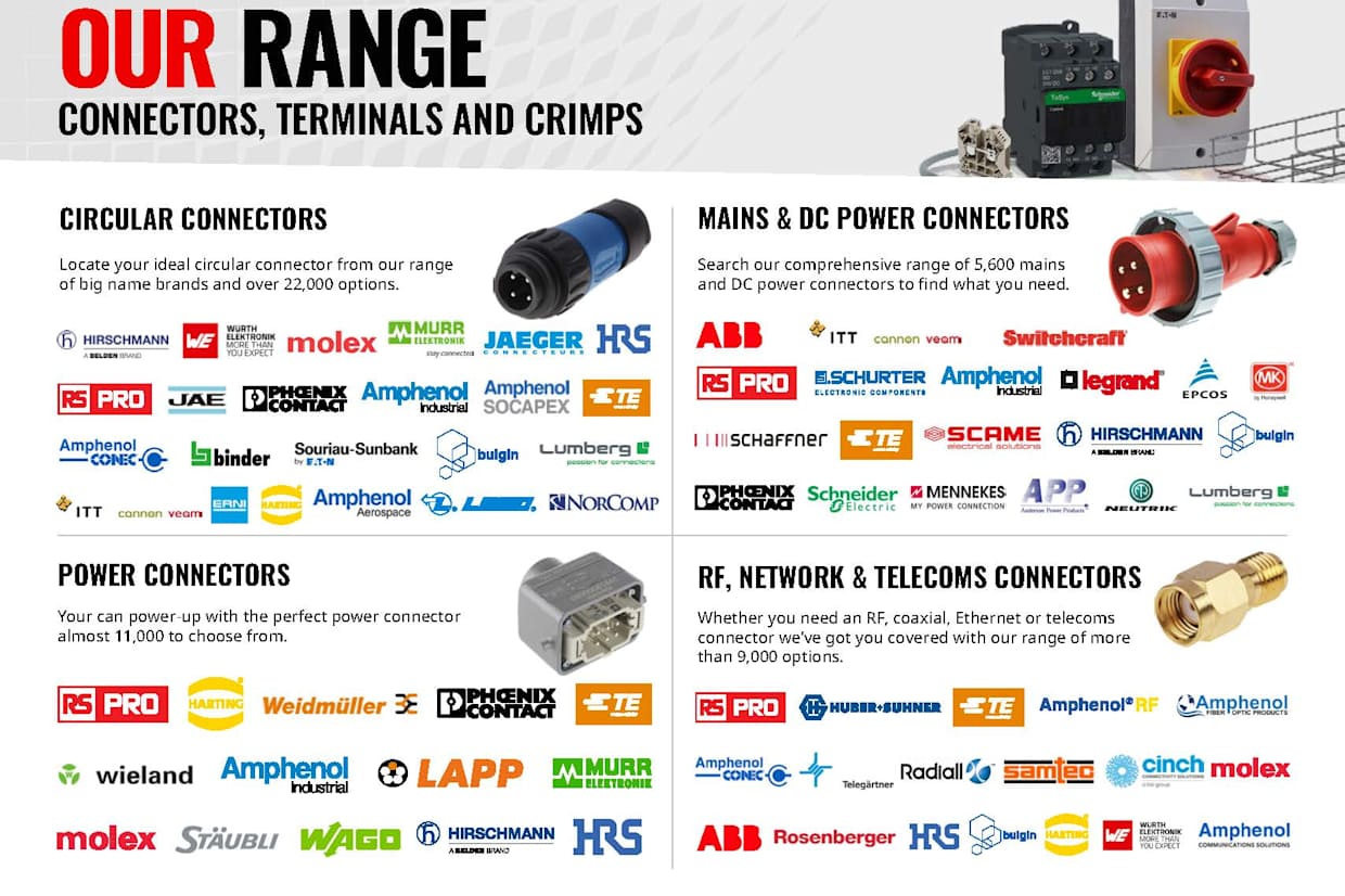 Cables | Connectors | Electrification